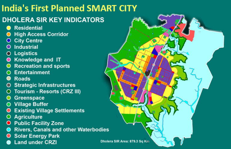 About Dholera SIR | Gujarat’s First Greenfield Smart City Project
