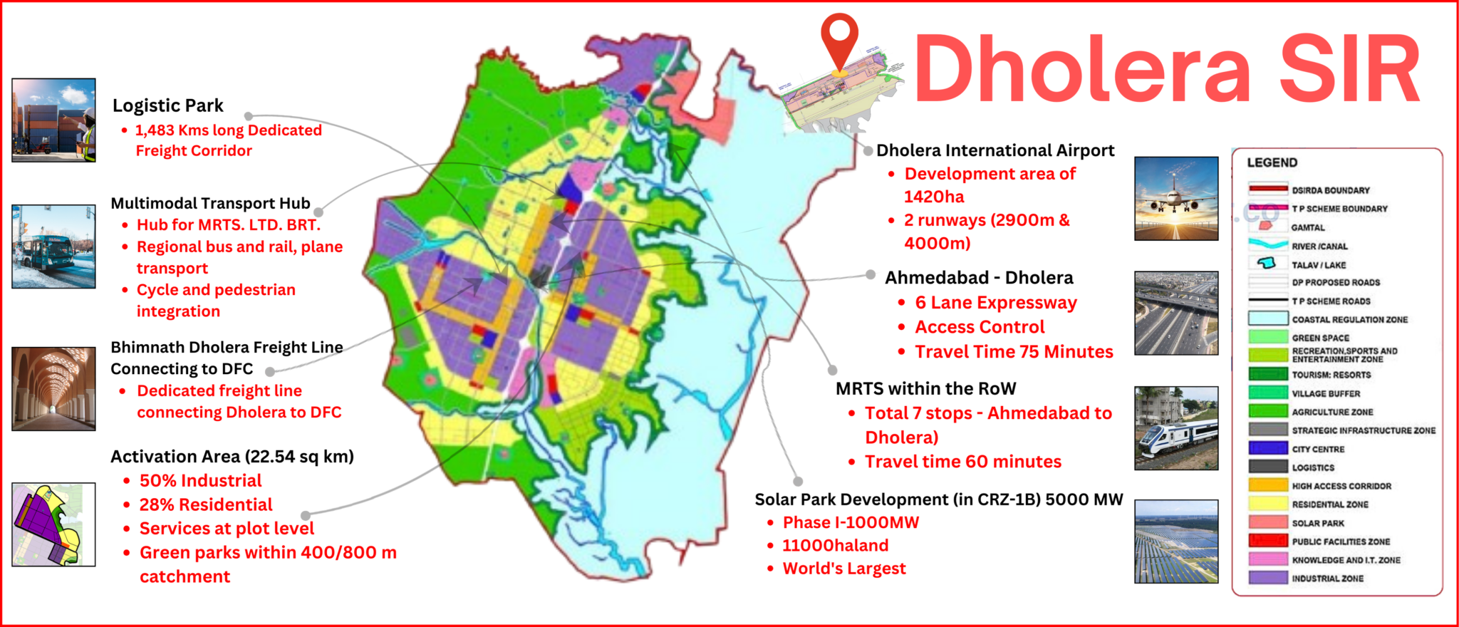 About Dholera SIR | Gujarat’s First Greenfield Smart City Project